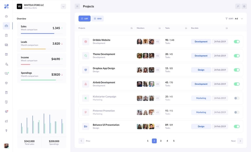 BetaCRM UI Kit for SaaS and CRM Admin Dashboards