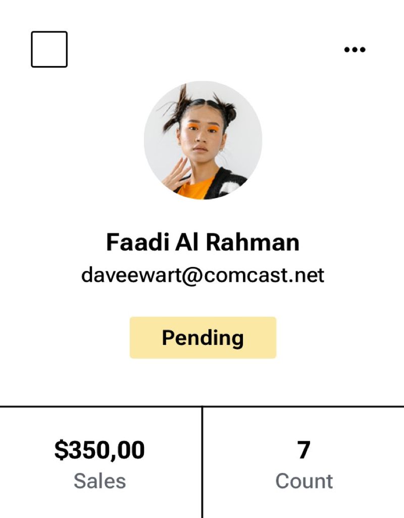 Bruddle - Neo brutalism UI kit for SaaS Dashboards