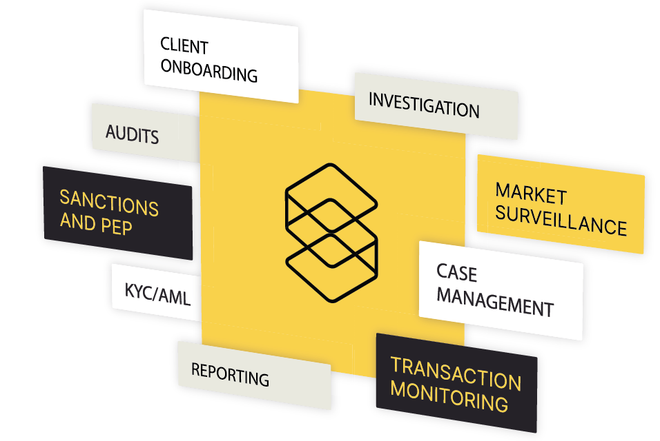 Solidus Labs – Market Surveillance Tailored for Crypto