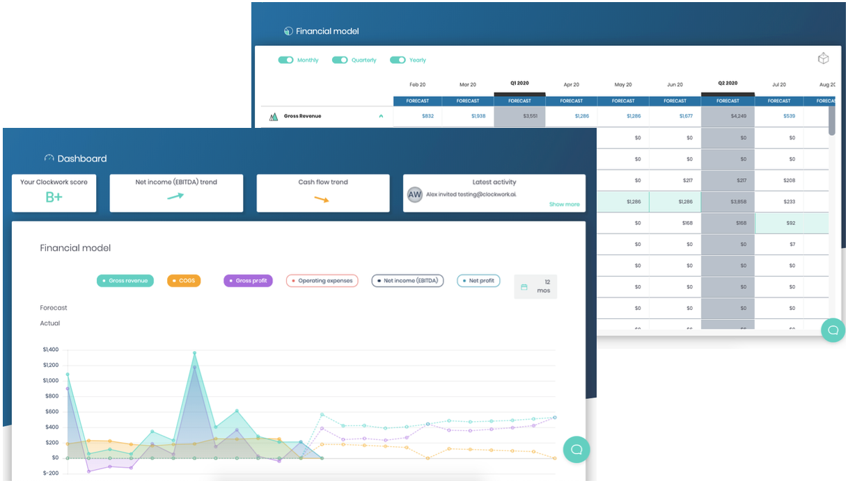 Clockwork: Real-Time Financial Projections and Cash Flow Forecasts