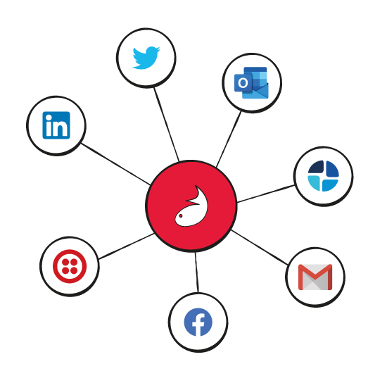 Best Recruitment Software 2021 | Firefish Software