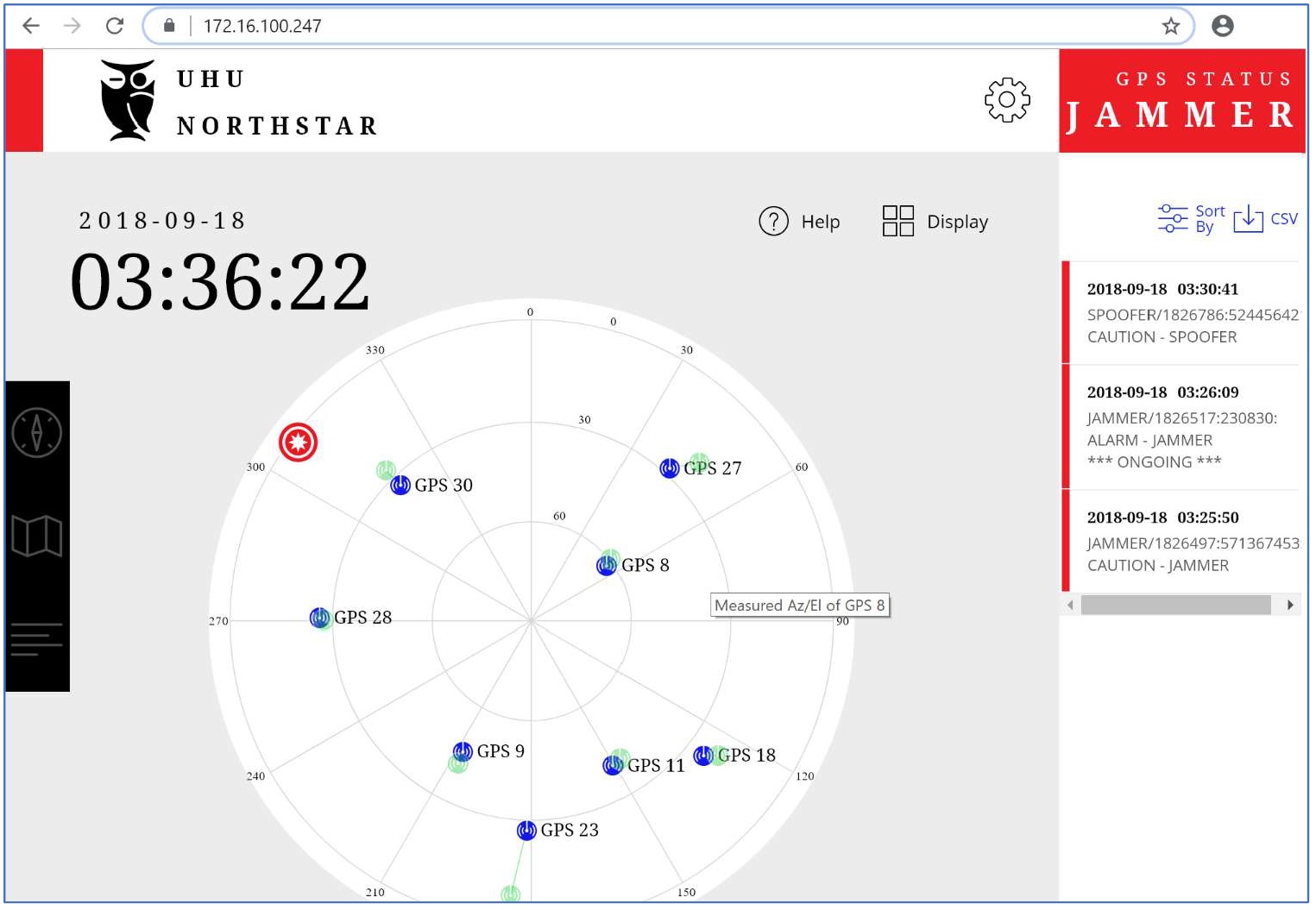 Northstar Overview - UHU Technologies