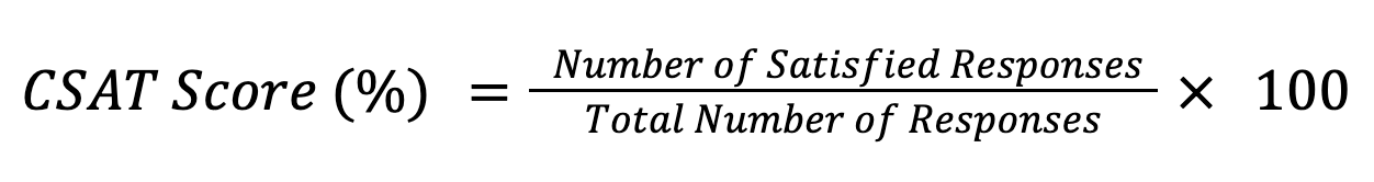 What Is A Good Csat Score Learn The Science Behind The Number