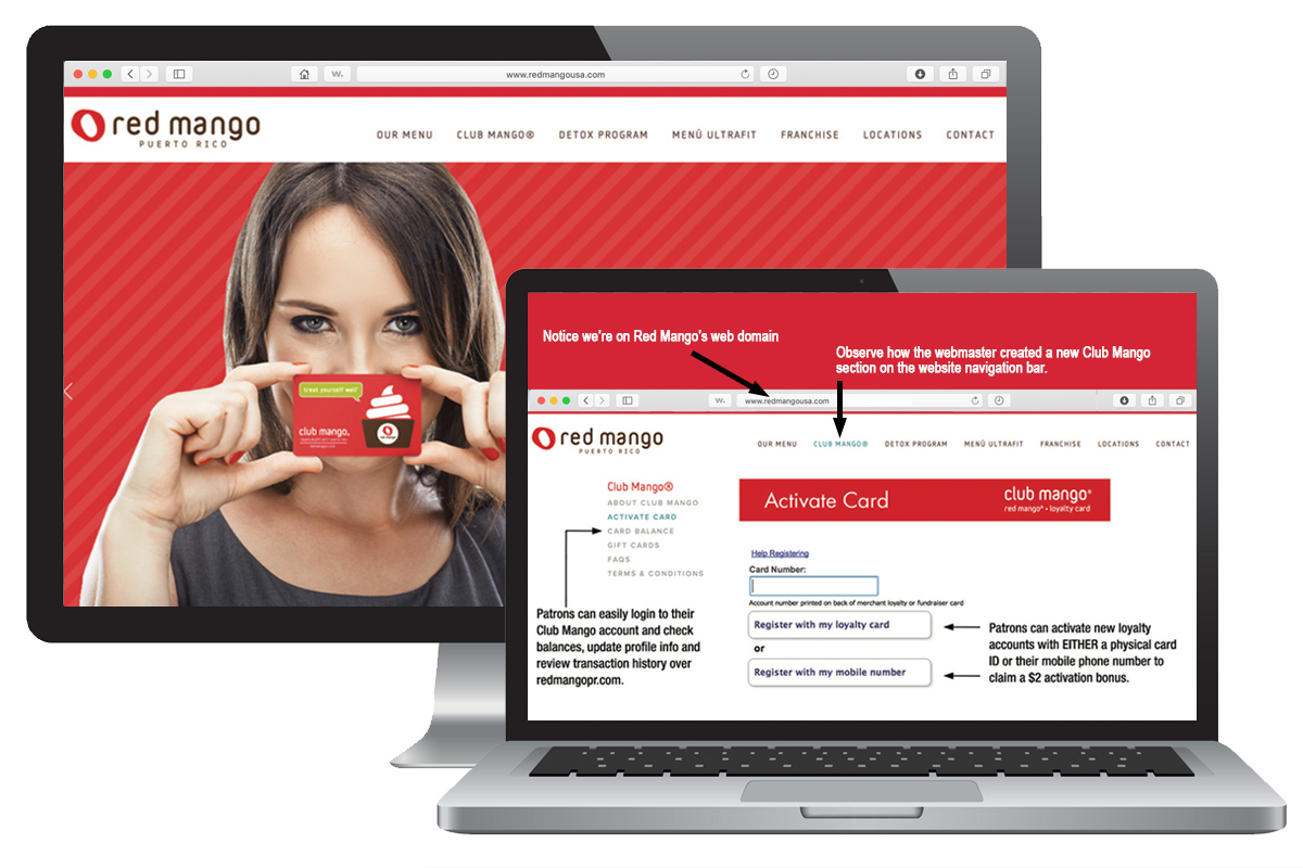 Website Landing Pages Overview