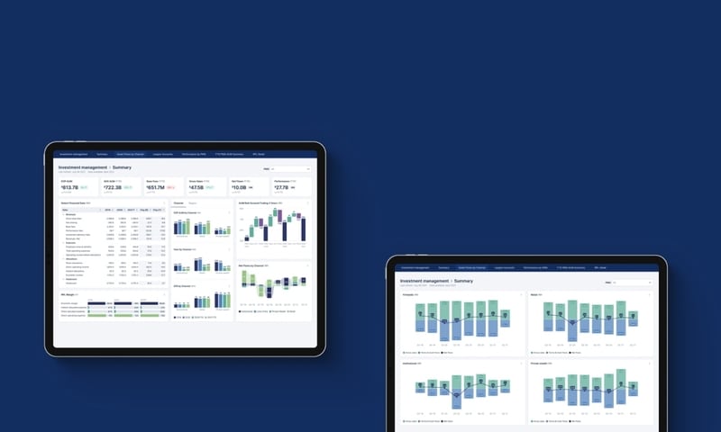 Caboodle — Digital Product Studio, London | UI UX