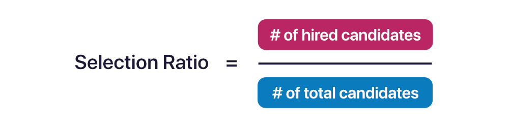 7 Vital Recruiting Event Metrics That Matter