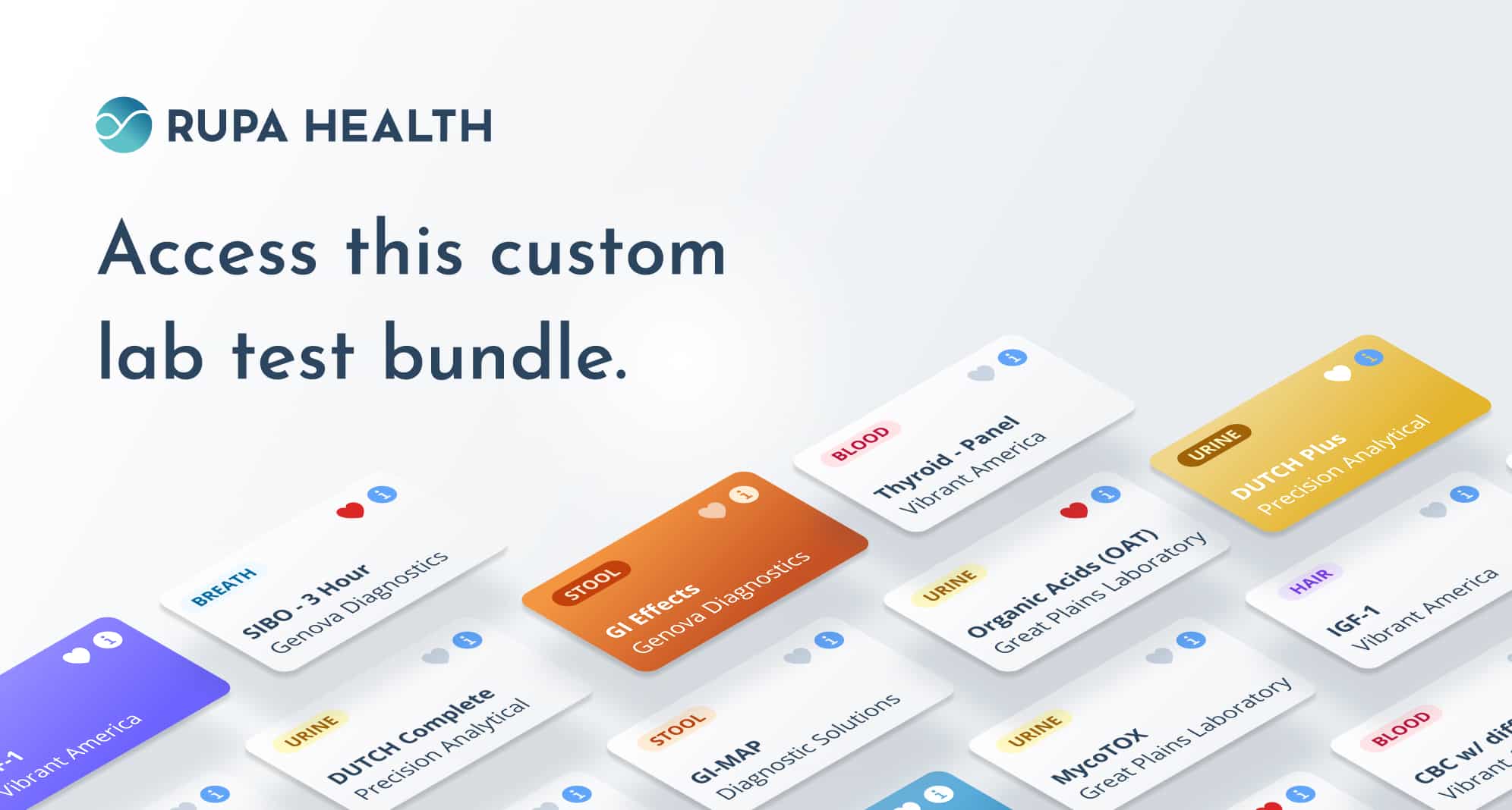 Women's Health Basic Bundle