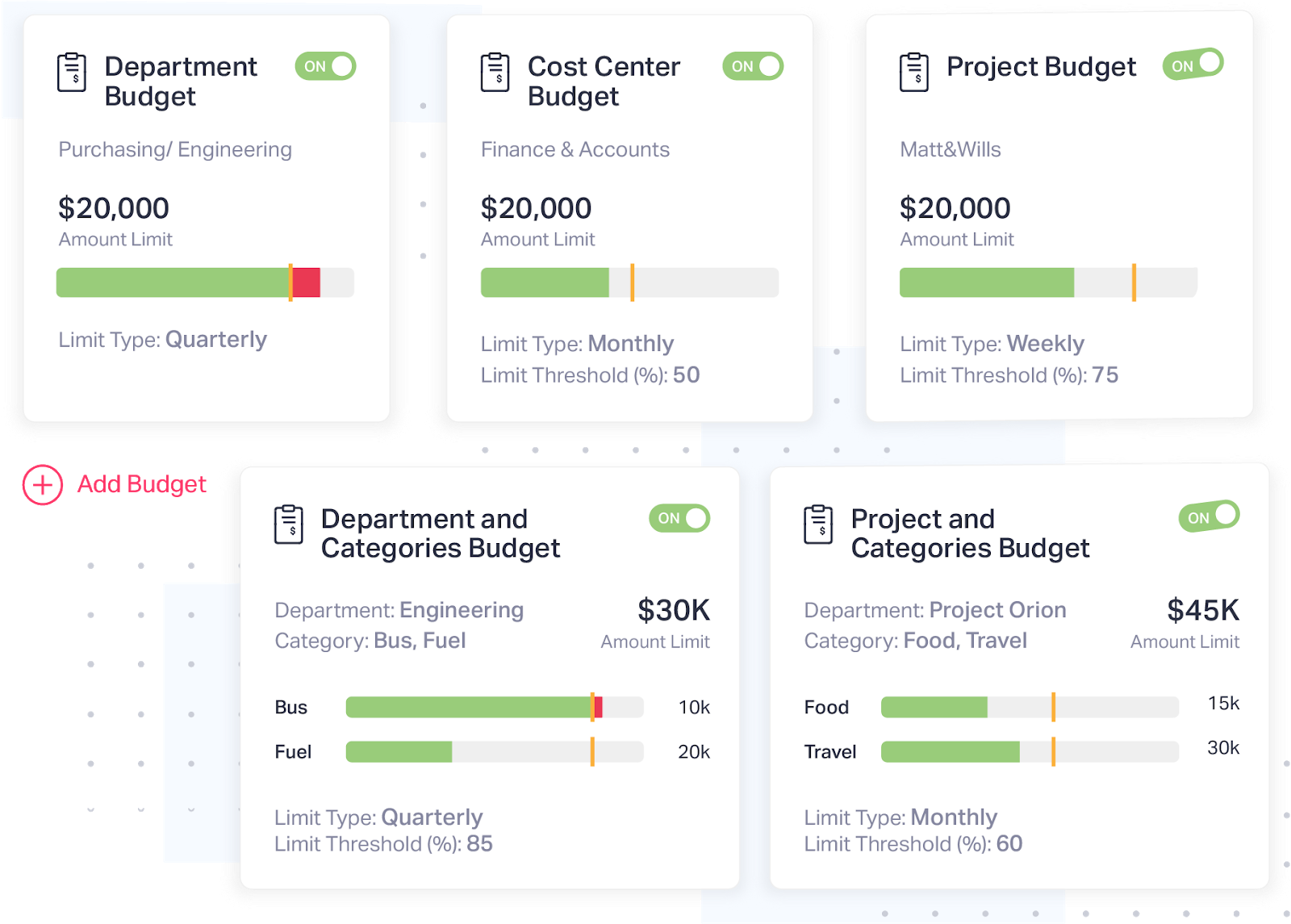 Fyle named a Leader in Expense Management Software | G2 Spring Report 2021