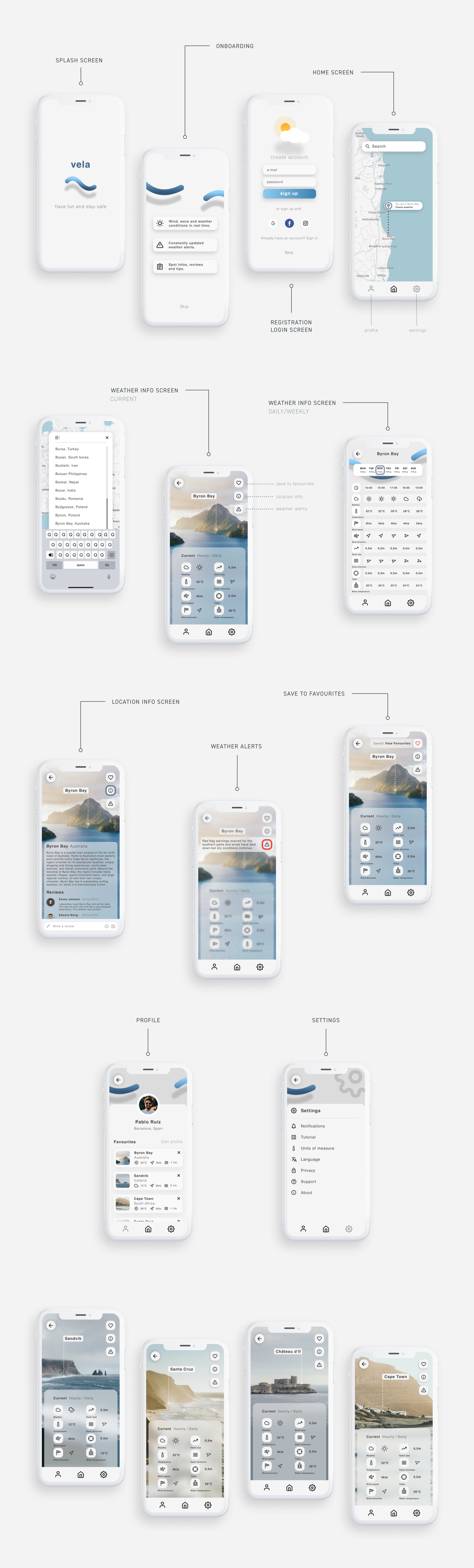 Vela - UX/UI Case Study