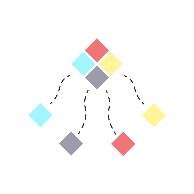 Så fungerar segmentering – och därför är det viktigt