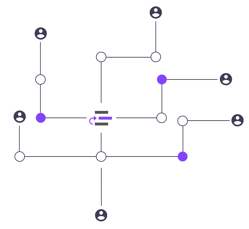 Product Tour of Buyer Intent Solution - Lift AI