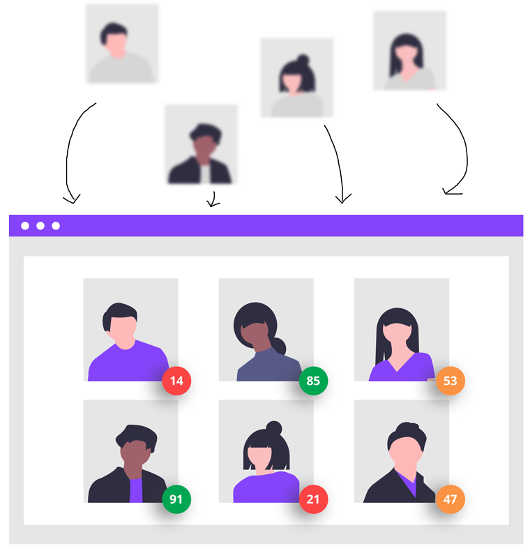 Lift AI Product Tour - Optimized Your Live Chat for Sales
