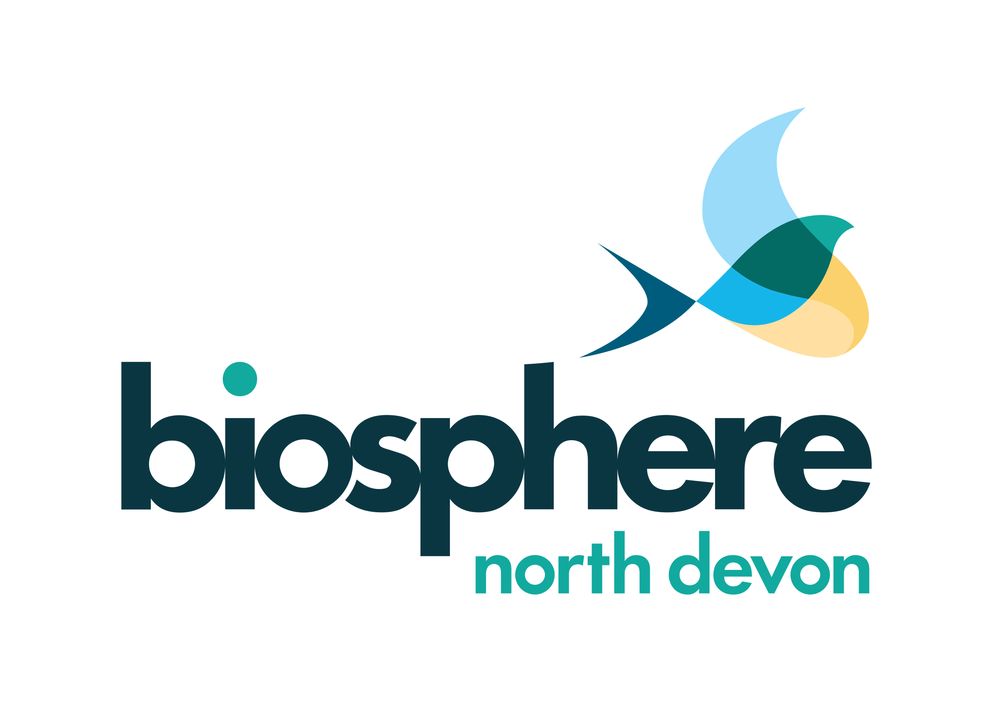 The North Devon Biosphere - a place where people and nature come together