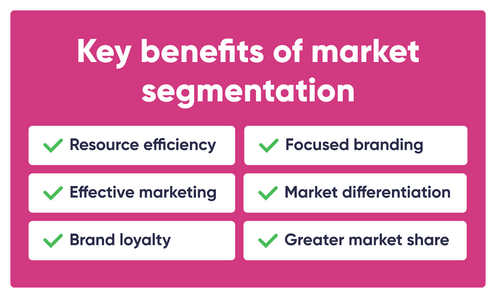 Market Segmentation