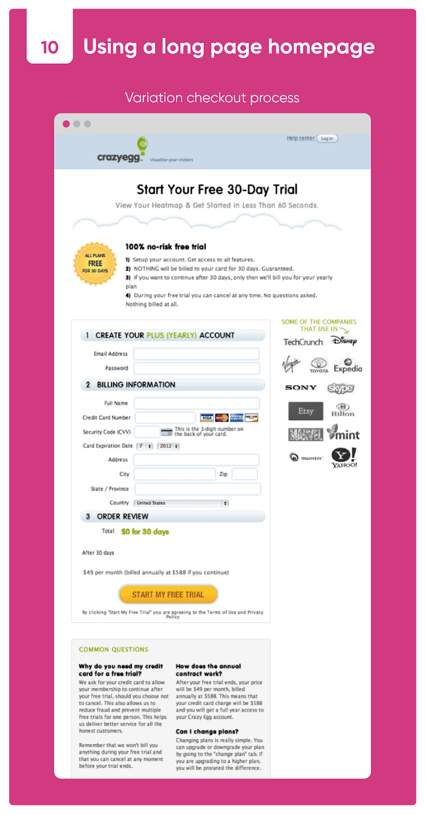 Conversion Optimization Case Studies