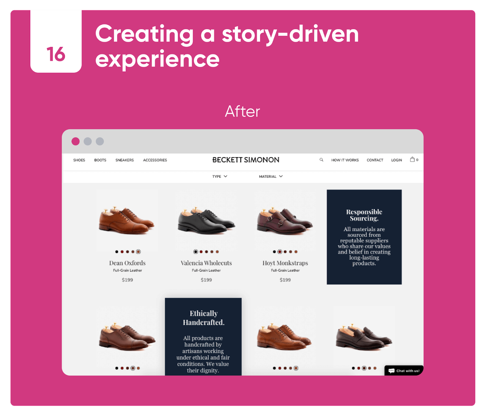 Conversion Optimization Case Studies