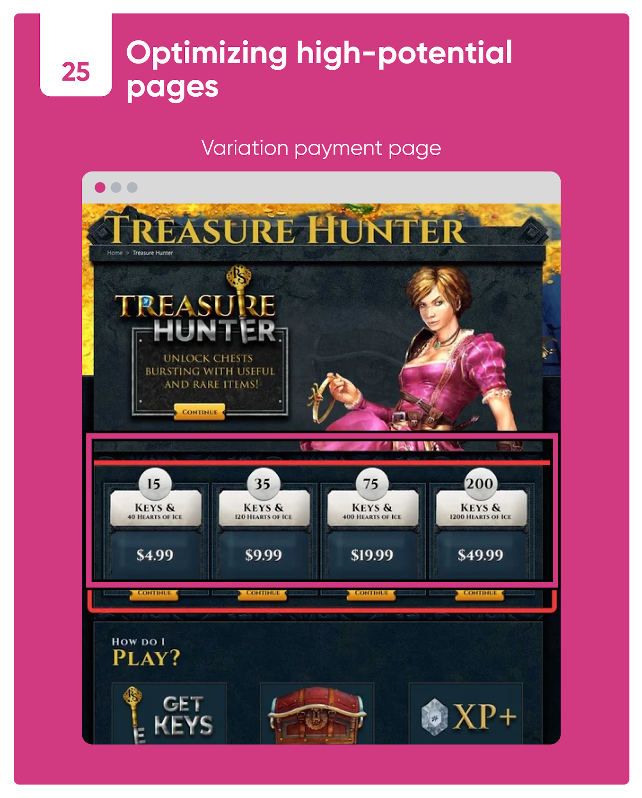 Conversion Optimization Case Studies