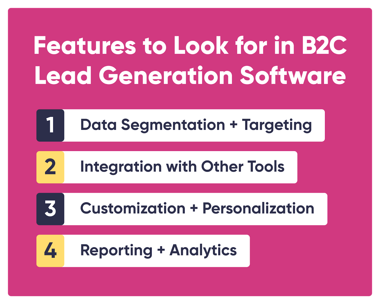 B2C Lead Generation Software