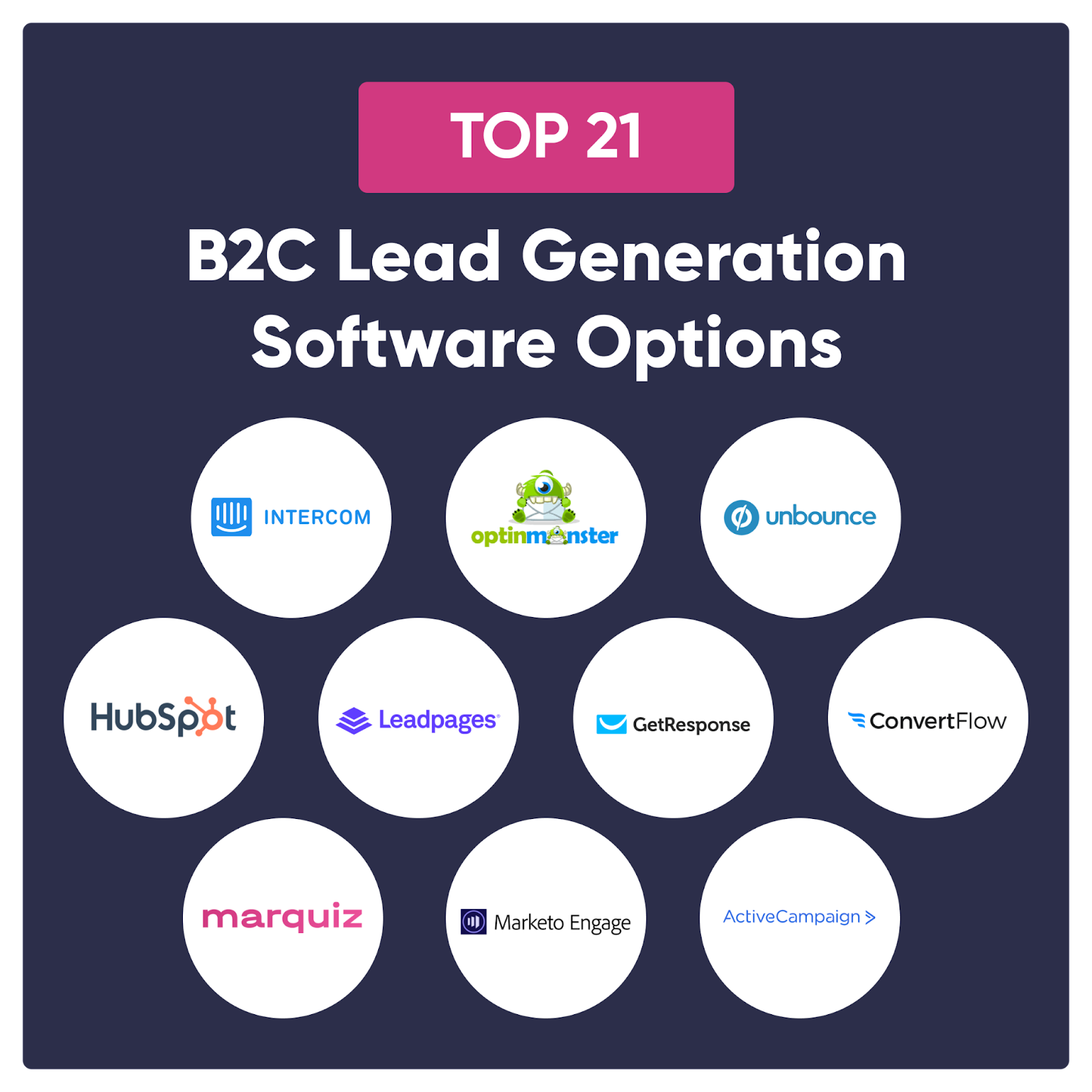 B2C Lead Generation Software