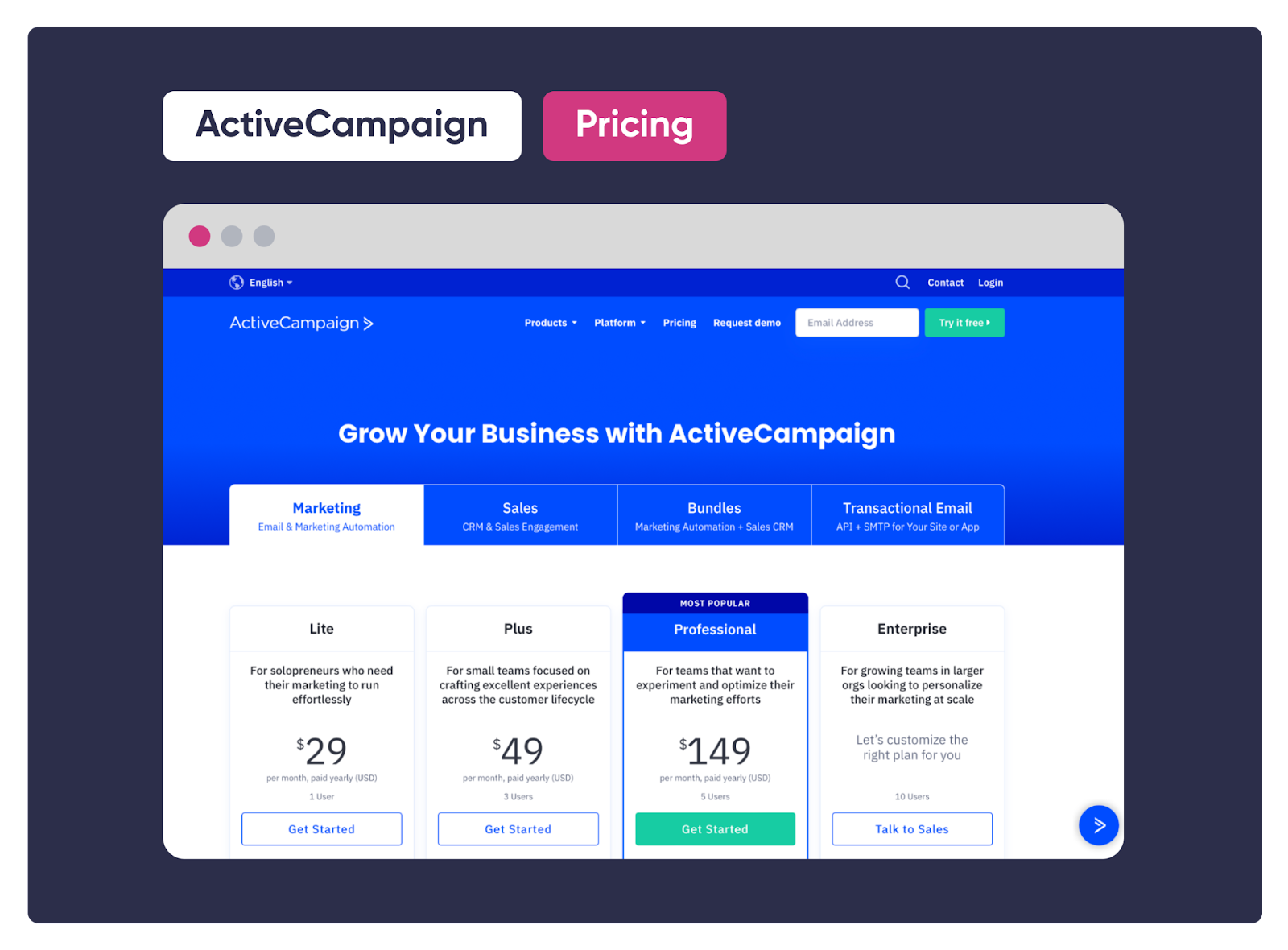 B2C Lead Generation Software