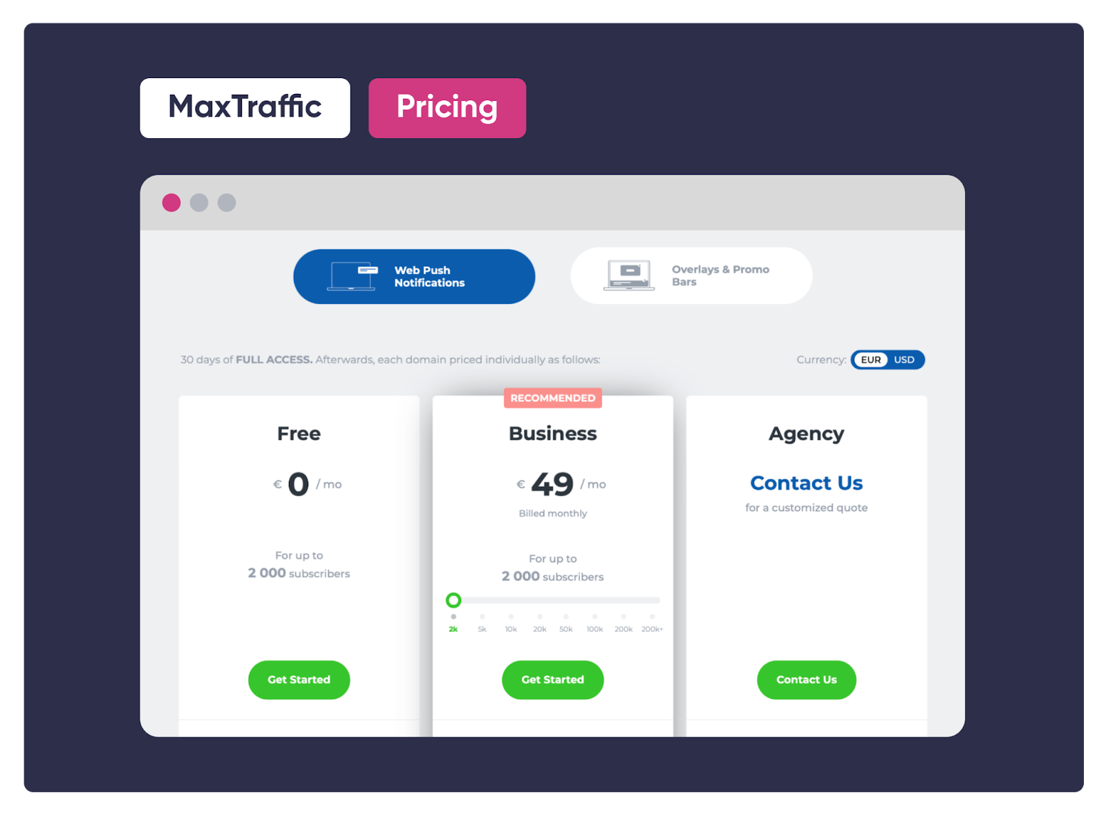 B2C Lead Generation Software