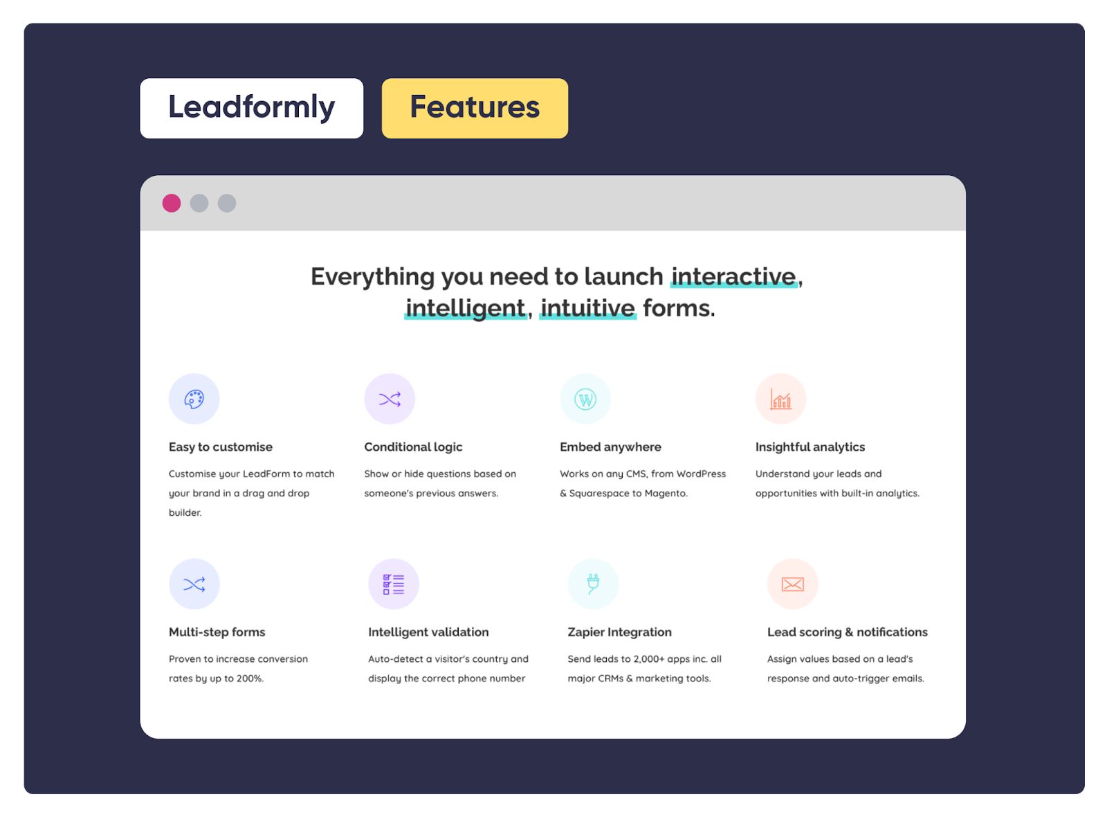 B2C Lead Generation Software