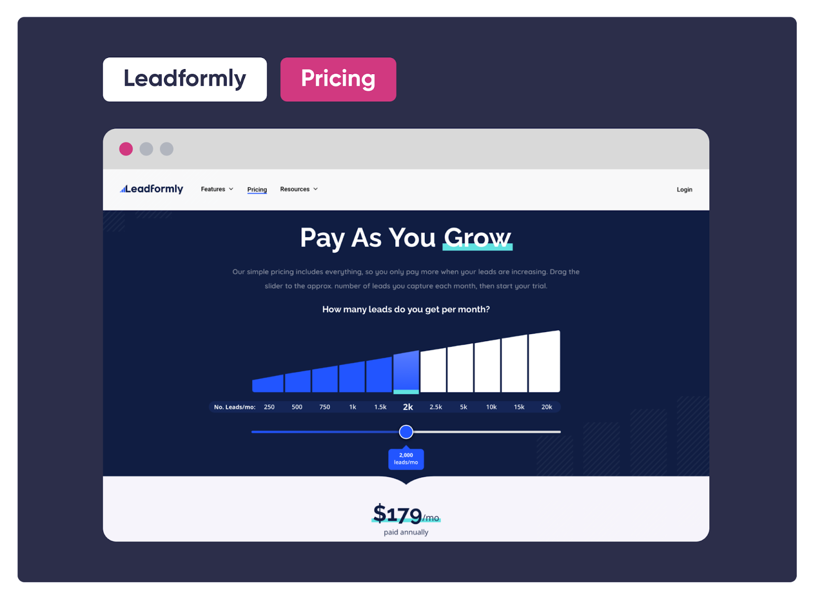B2C Lead Generation Software