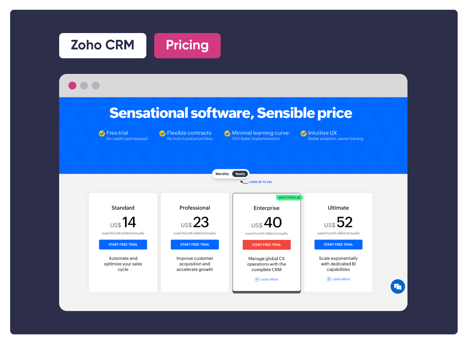 B2C Lead Generation Software