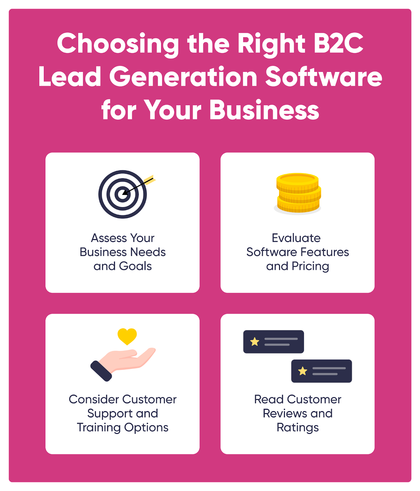 B2C Lead Generation Software