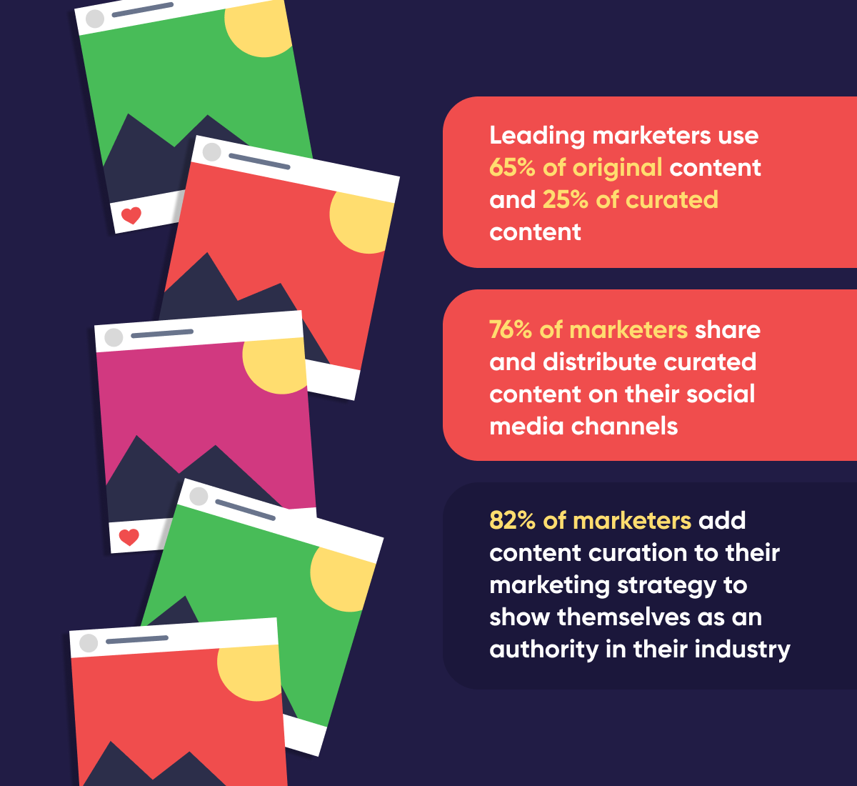 Marketing Trends