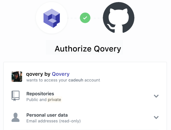 Deploy complex application, seamlessly | Qovery