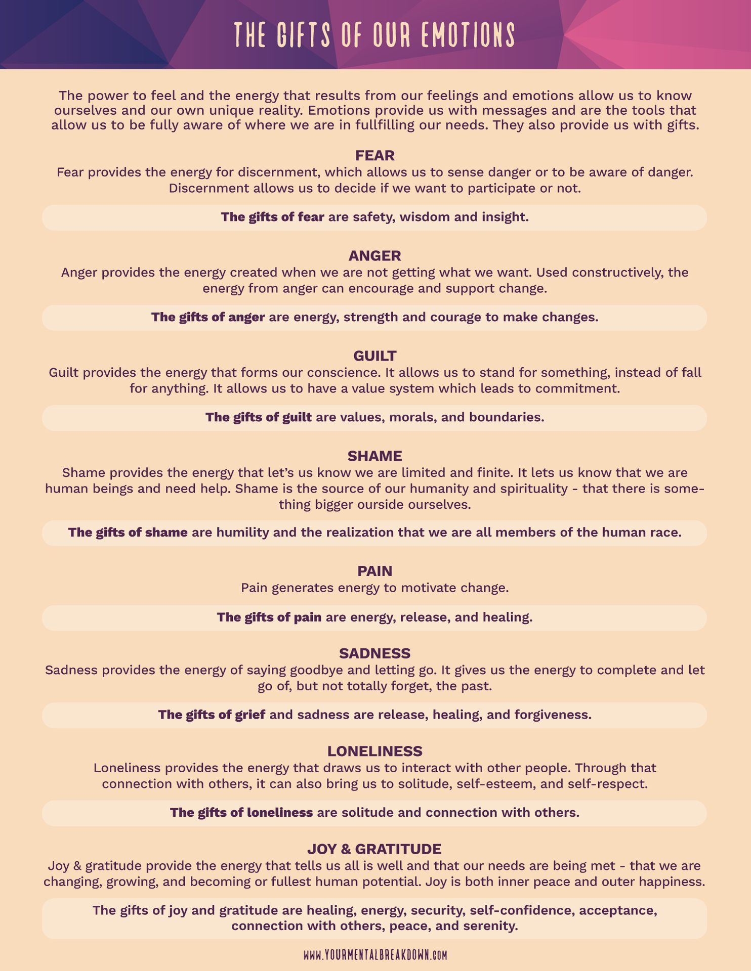 Your Mental Breakdown