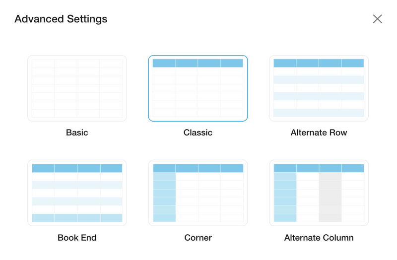 Design Automation | Bit.ai