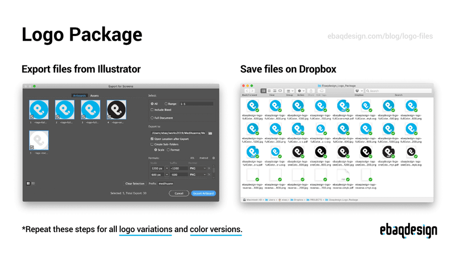 How To Create Deliver Logo Files Export Logo Package 2022 