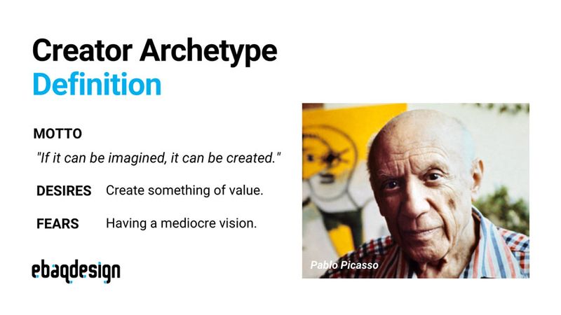 The Creator Archetype: 10 Branding Examples