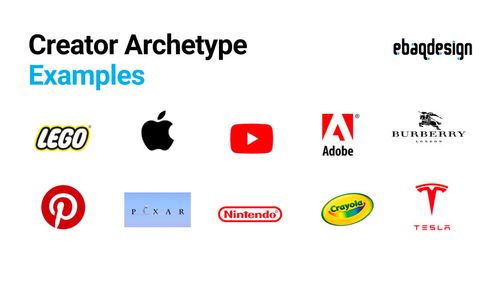 The Creator Archetype: 10 Branding Examples
