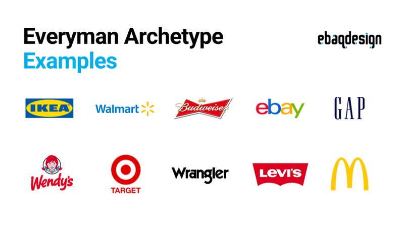 The Everyman Archetype: 10 Branding Examples (Brand Strategy)