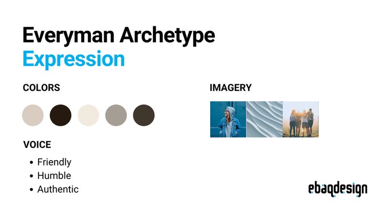The Everyman Archetype: 10 Branding Examples (Brand Strategy)