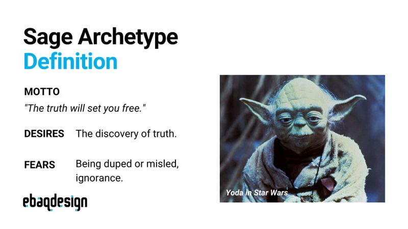 The Sage Archetype: 10 Branding Examples