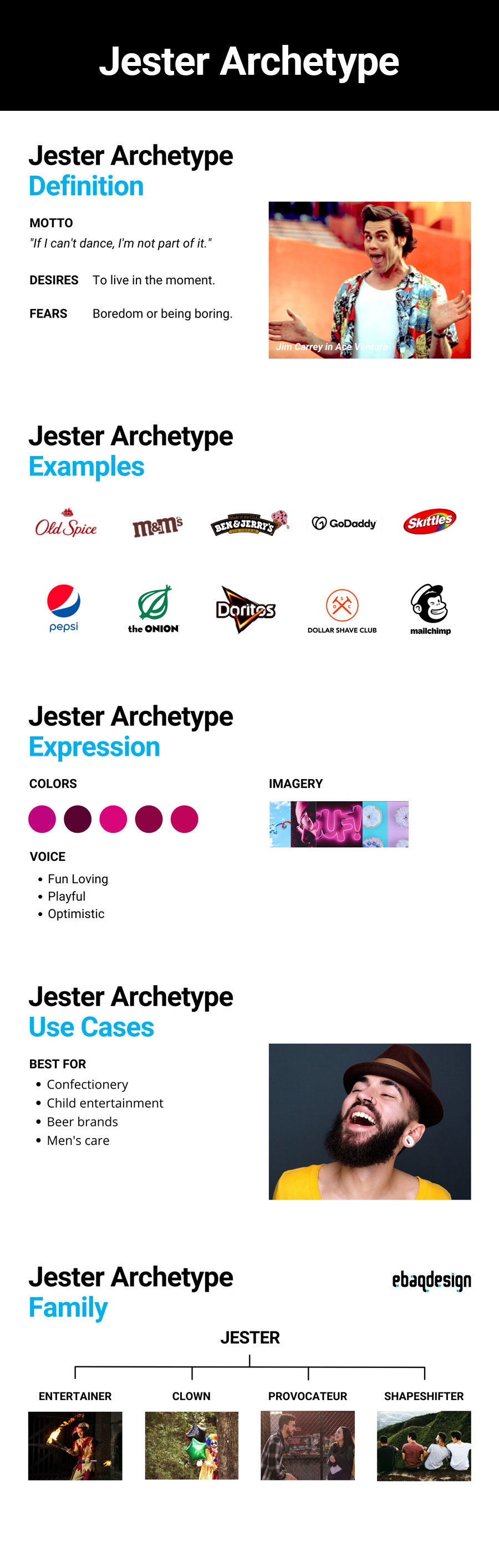The Jester Archetype: 10 Branding Examples