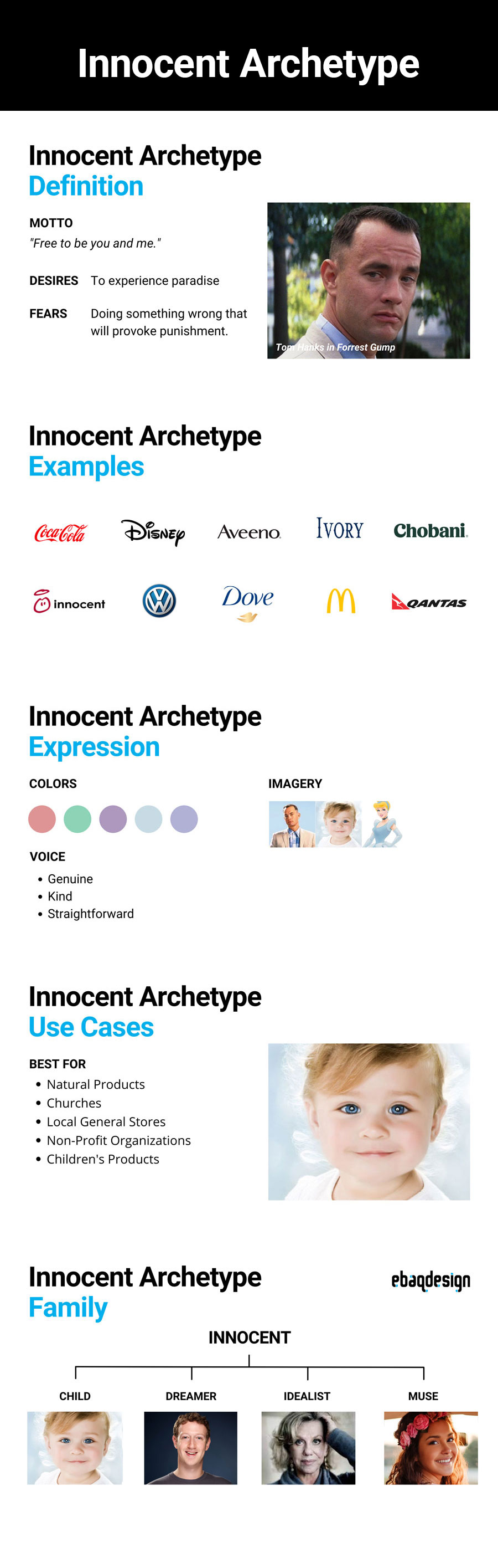 The Innocent Archetype: 10 Branding Examples