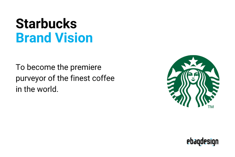 Brand Vision: 22 Best Examples Top Brands