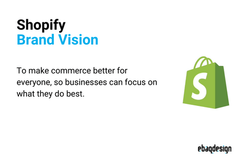 Brand Vision: 22 Best Examples Top Brands