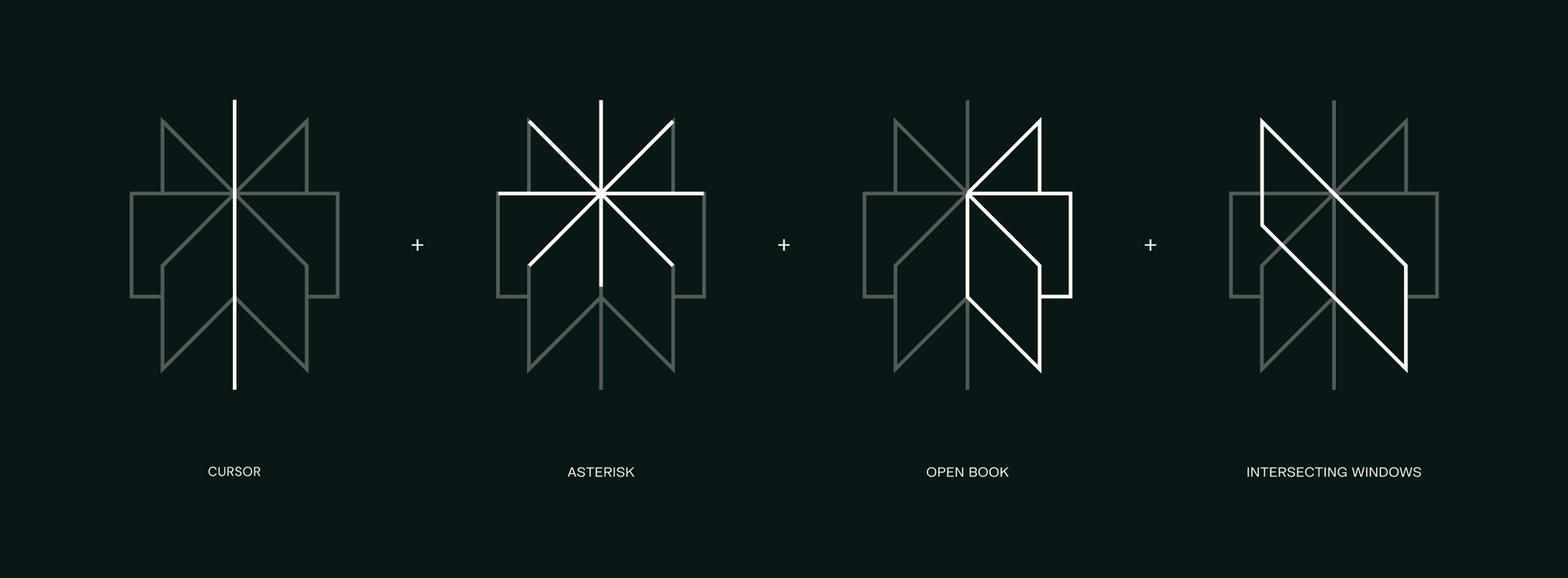 Perplexity Gets A New Logo By Smith & Diction