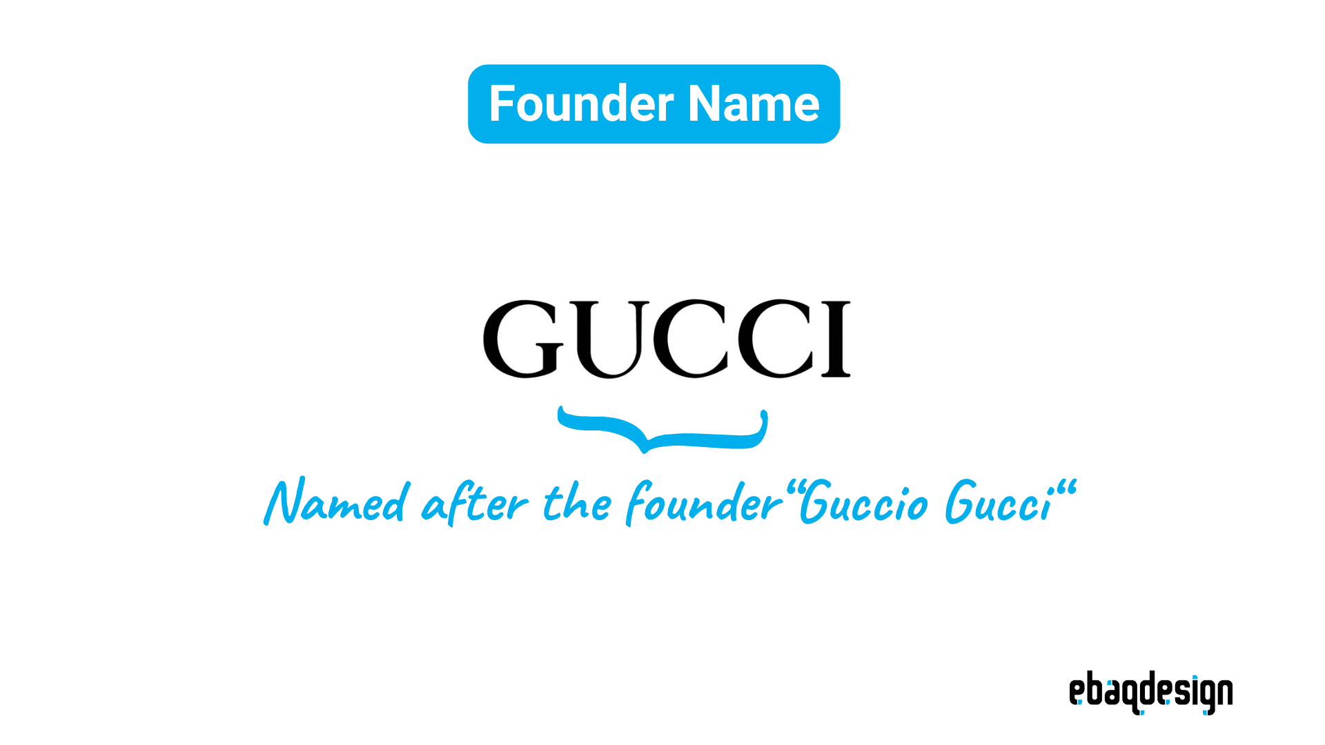 The 9 Popular Types of Brand Names