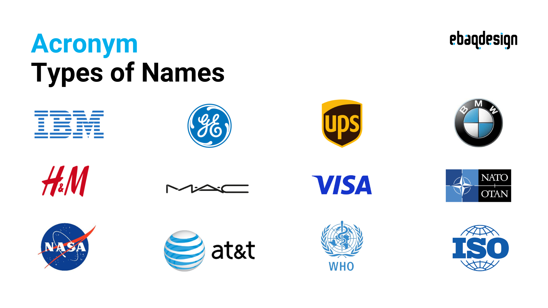 The 9 Popular Types of Brand Names