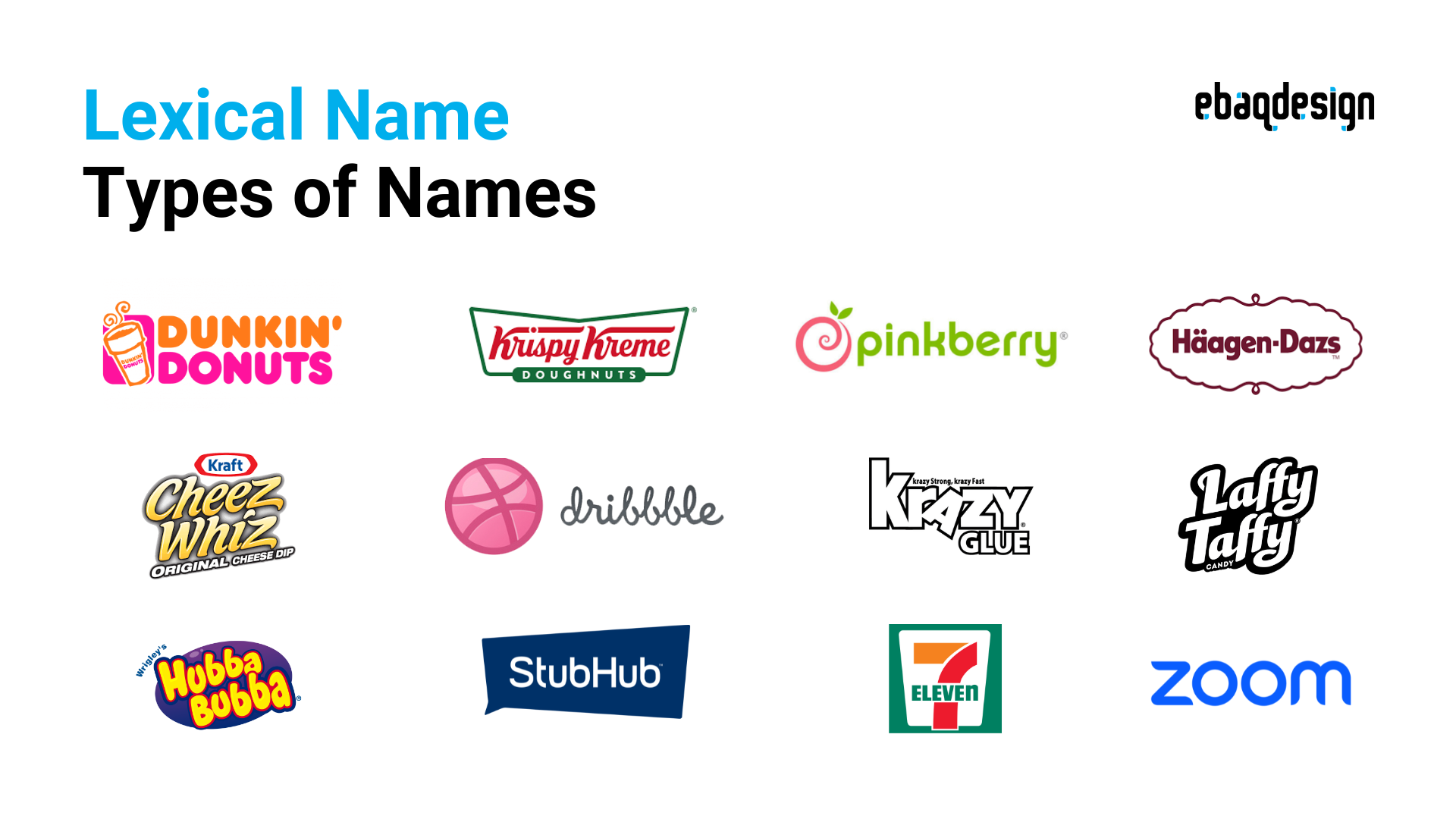 The 9 Popular Types of Brand Names