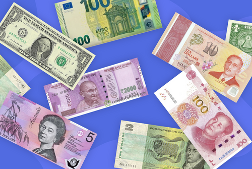 The Multi Currency Portfolio Tracker: Kubera