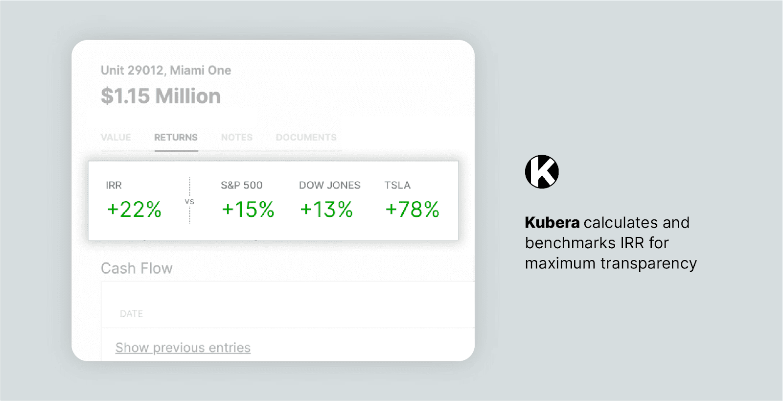 Portfolio Value How To Measure And Manage Every Asset You Own