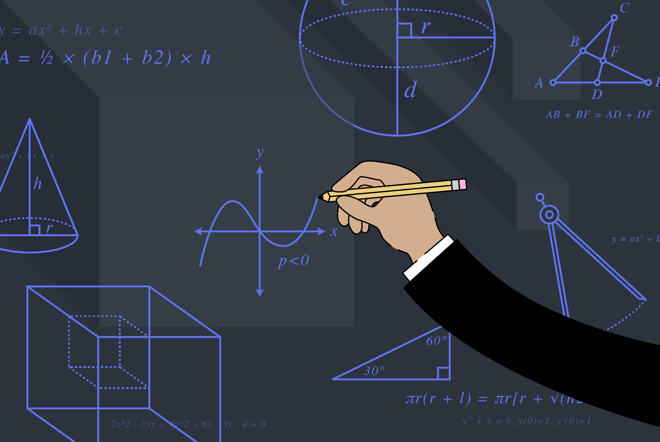 How And Why To Find IRR For Investments